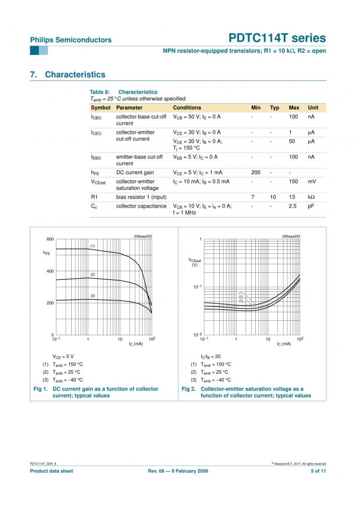 PDTC114TU datasheet page 5
