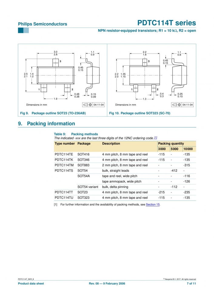 PDTC114TU datasheet page 7