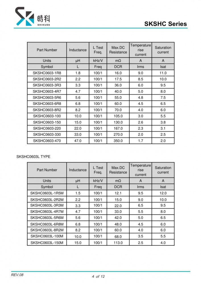 SKSHC series datasheet page 4
