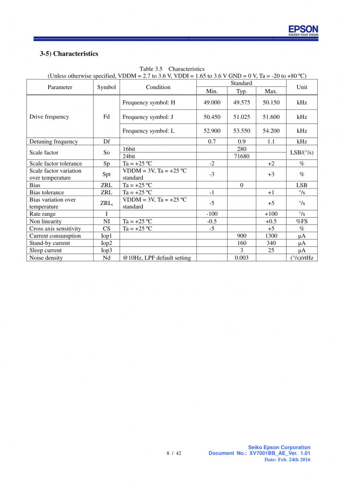 X2A0002610008 document page 8