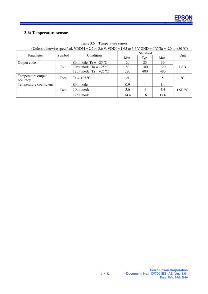 X2A0002610008 document page 9