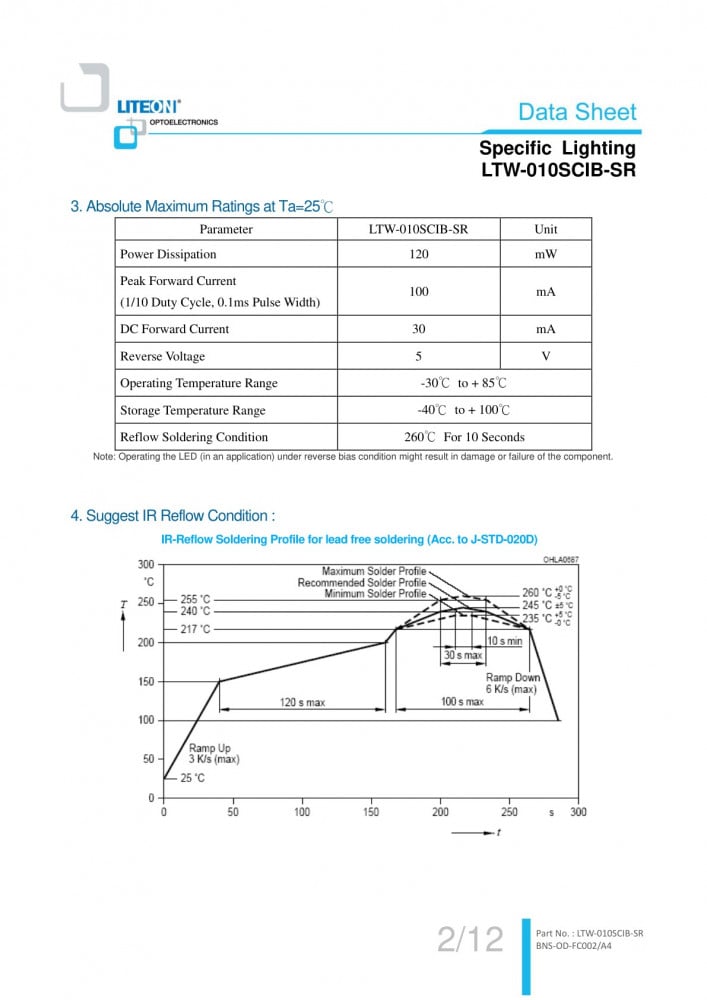 LTW-010SCIB-SR datasheet page 3