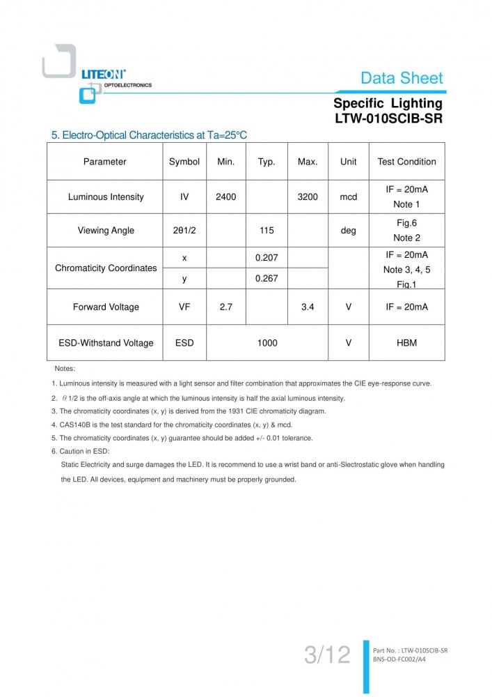 LTW-010SCIB-SR datasheet page 4