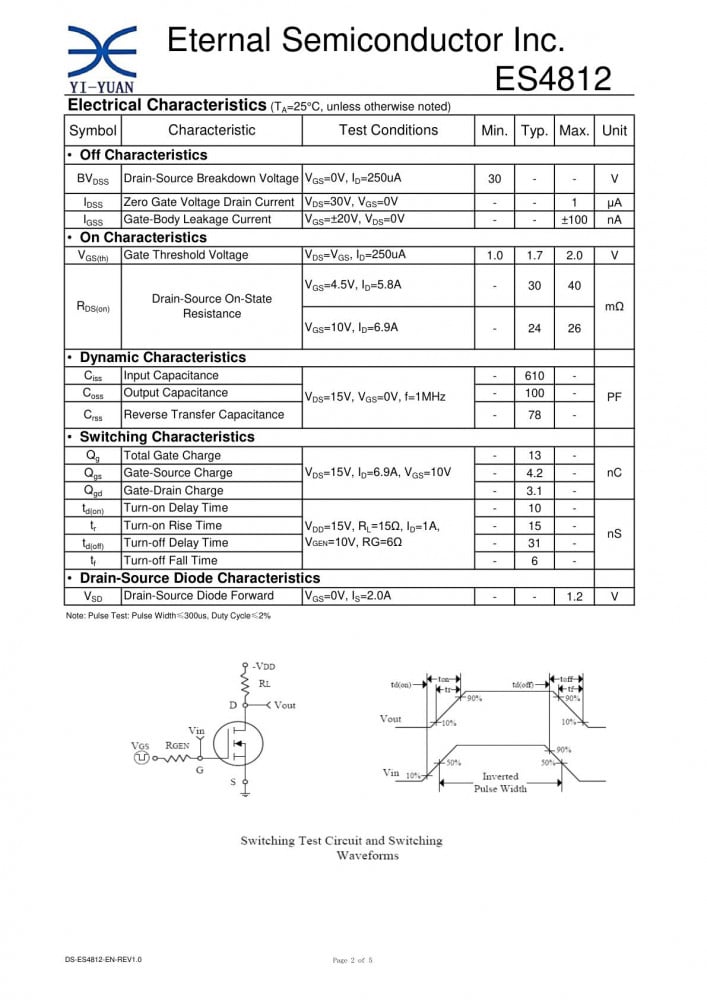 ES4812 datasheet page 2