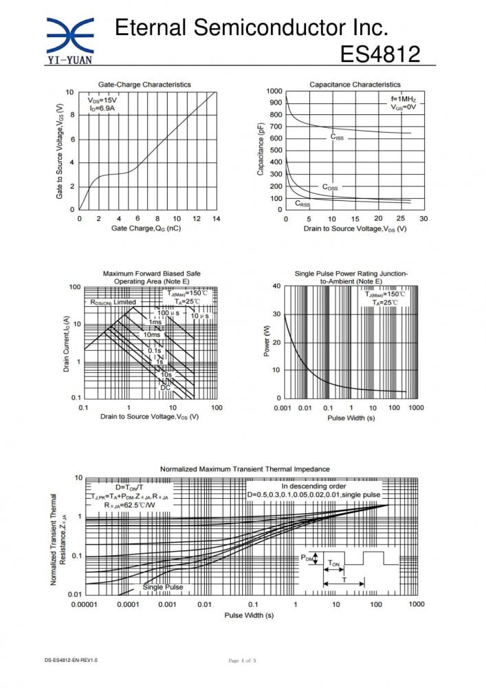ES4812 datasheet page 4