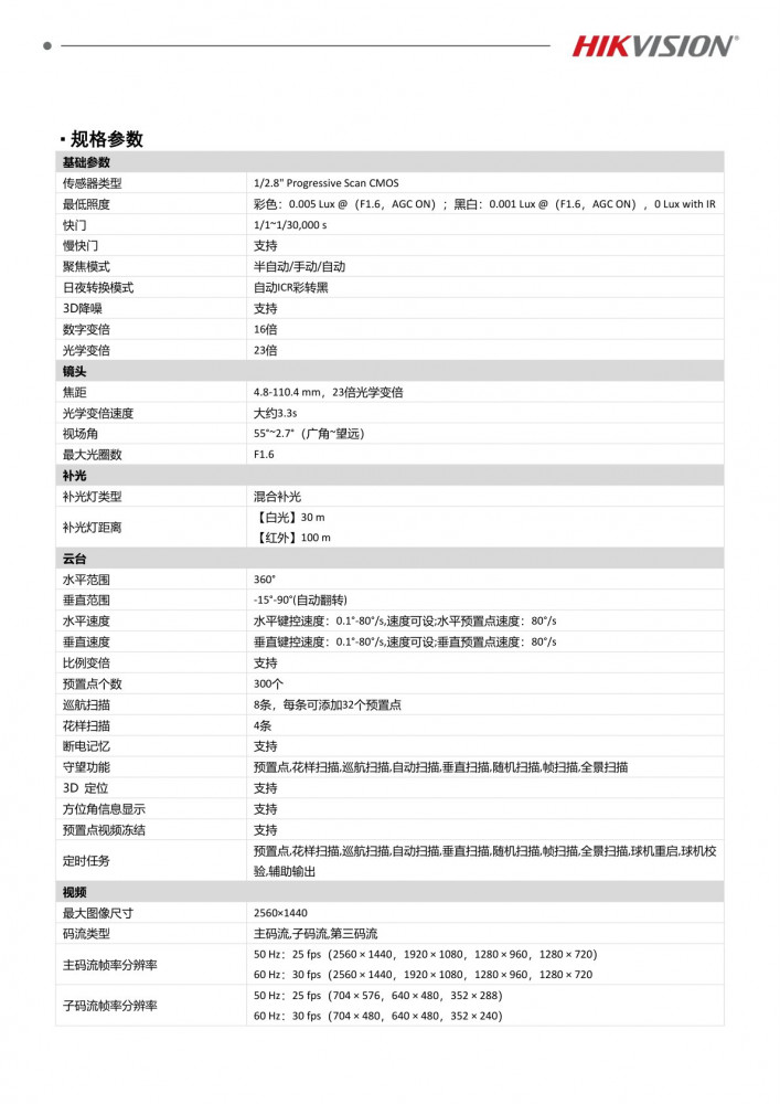 iDS-2DC4423MW-DE document page 3