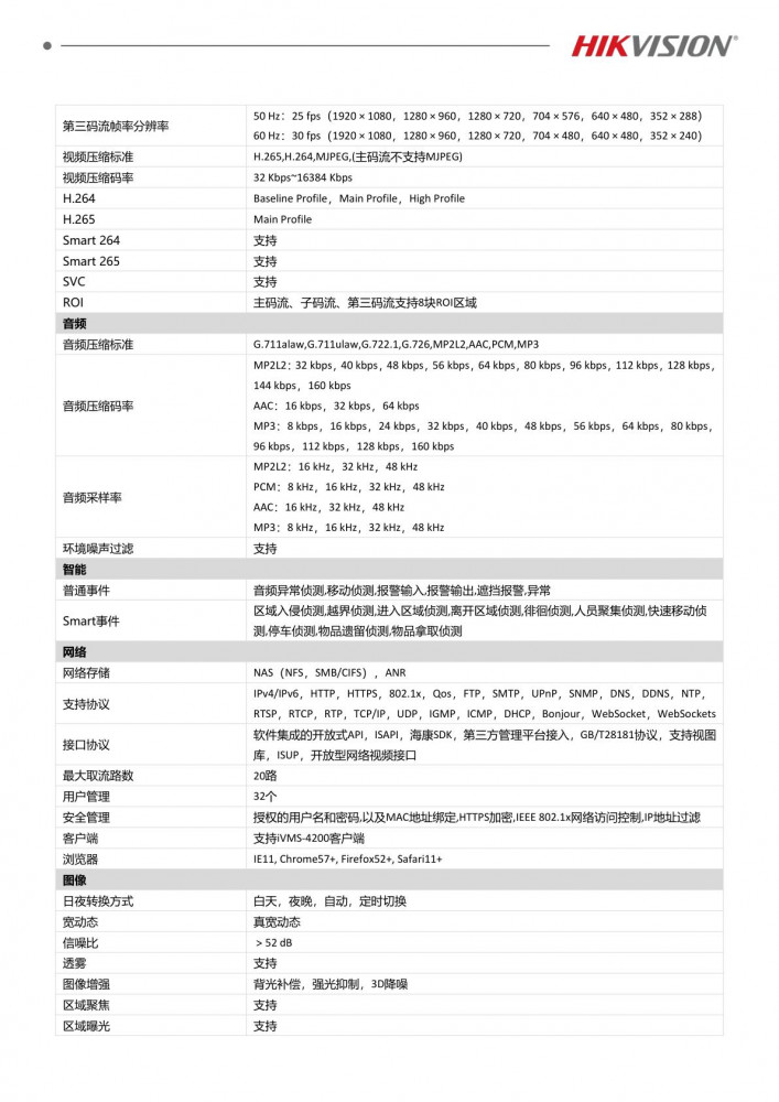 iDS-2DC4423MW-DE document page 4