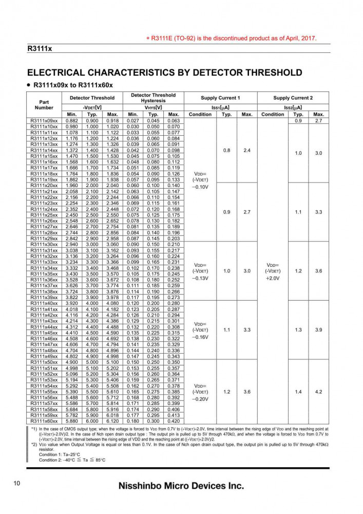 R3111 datasheet page 10