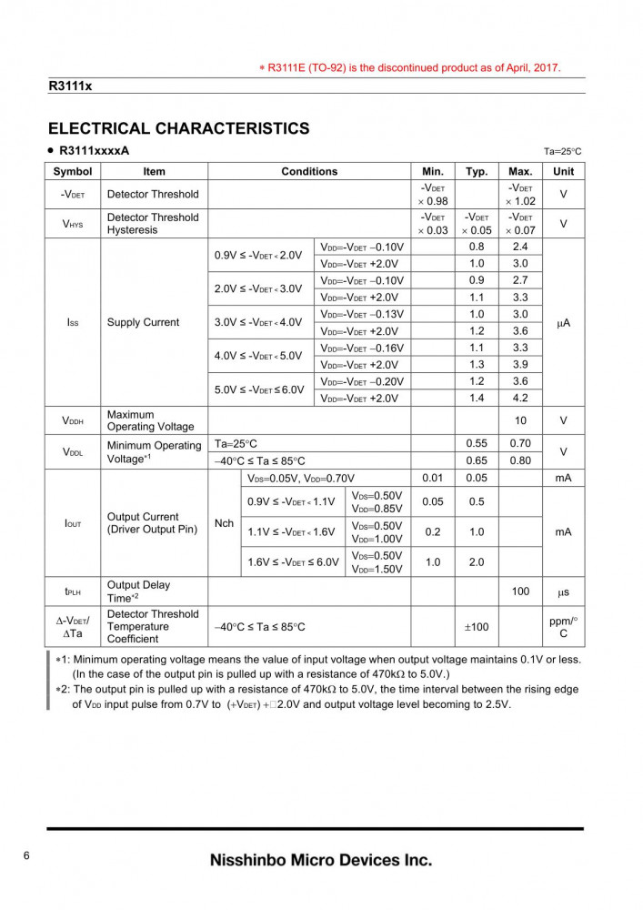 R3111 datasheet page 6