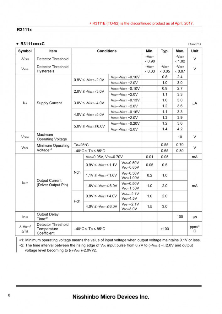 R3111 datasheet page 8