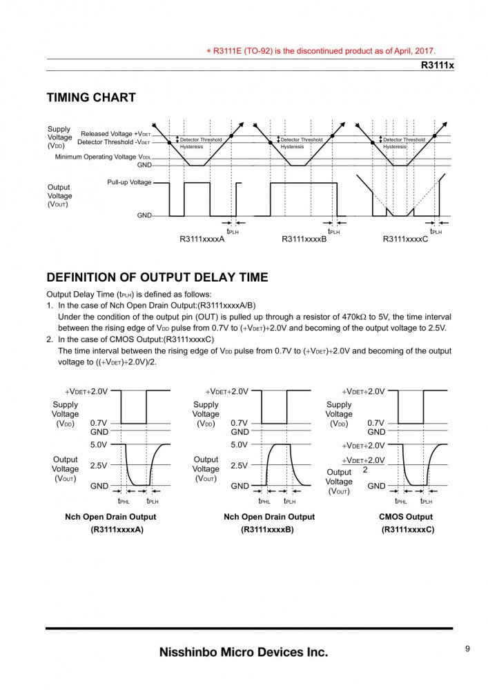 R3111 datasheet page 9