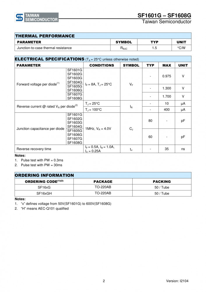 SF1603G datasheet page 2