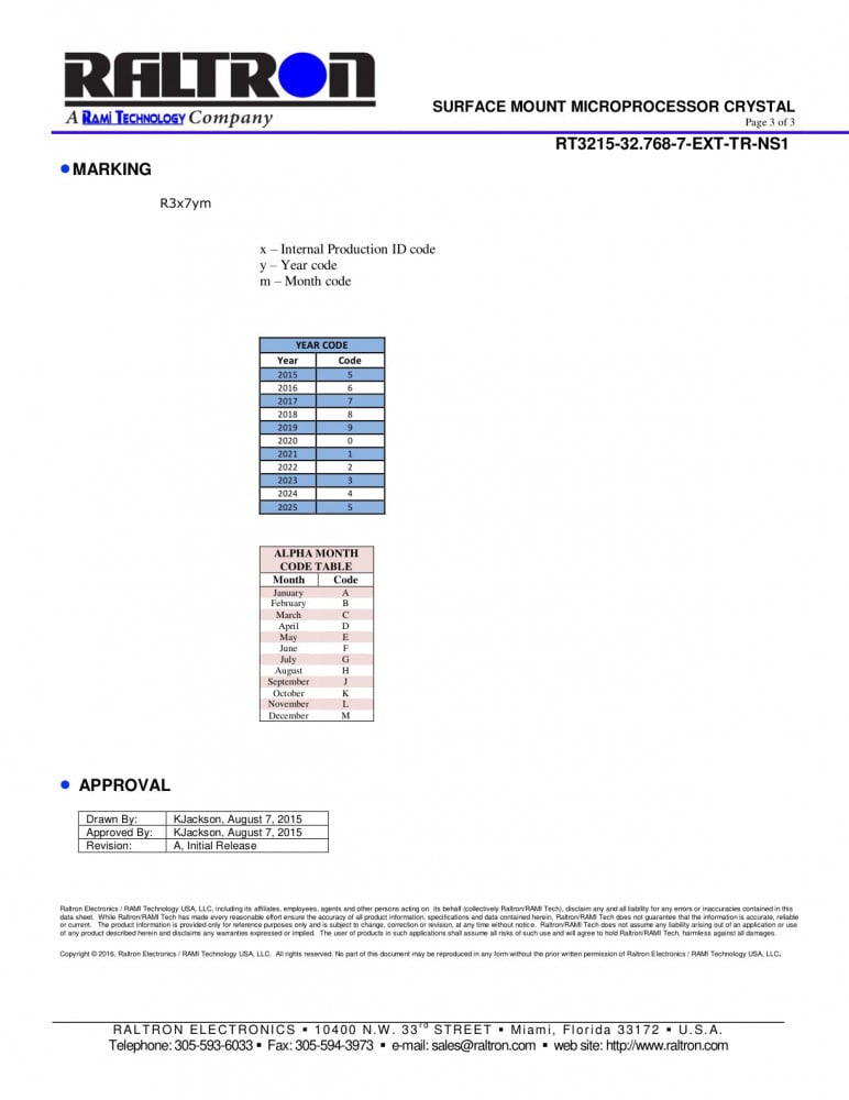 RT3215 technical document page 3