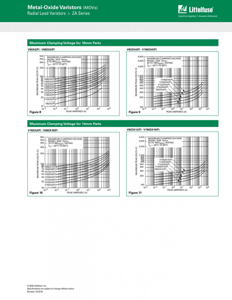 V430ZA05P datasheet page 6