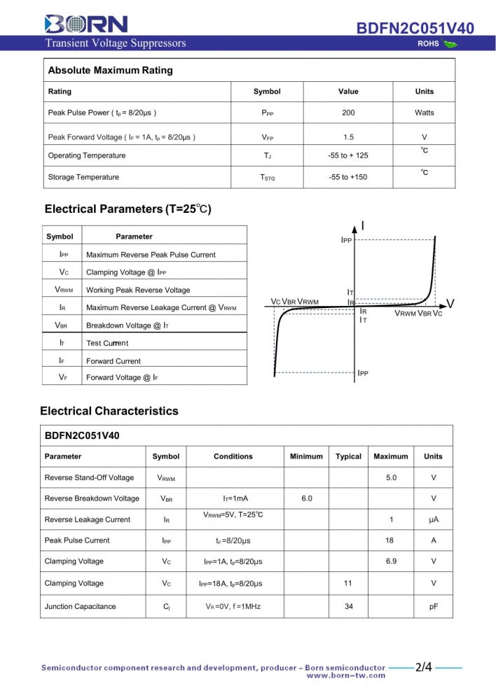 BDFN2C051V40 datasheet page 2