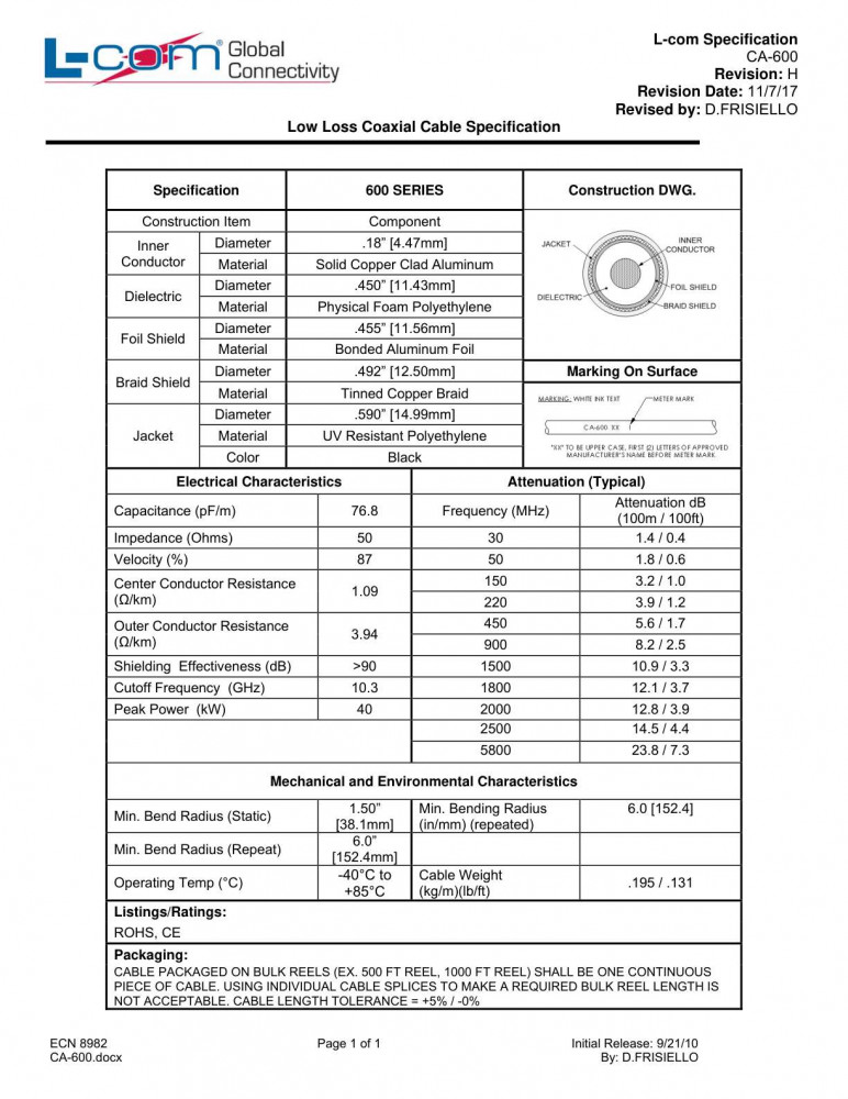 L-com CA-600-R500 specification document preview