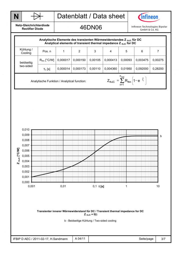 46DN06 datasheet page 3