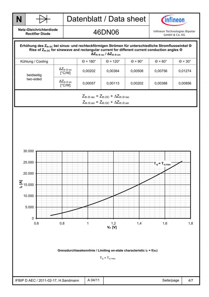 46DN06 datasheet page 4