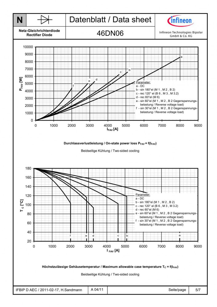 46DN06 datasheet page 5