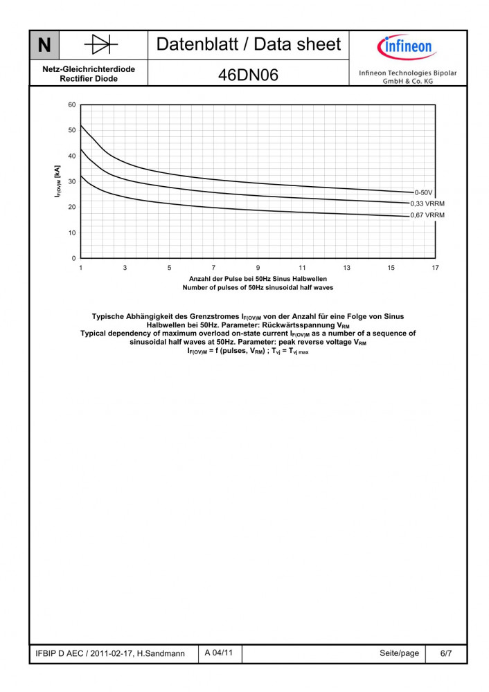 46DN06 datasheet page 6