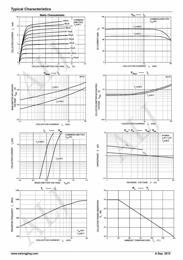 S9018H331 datasheet page 2