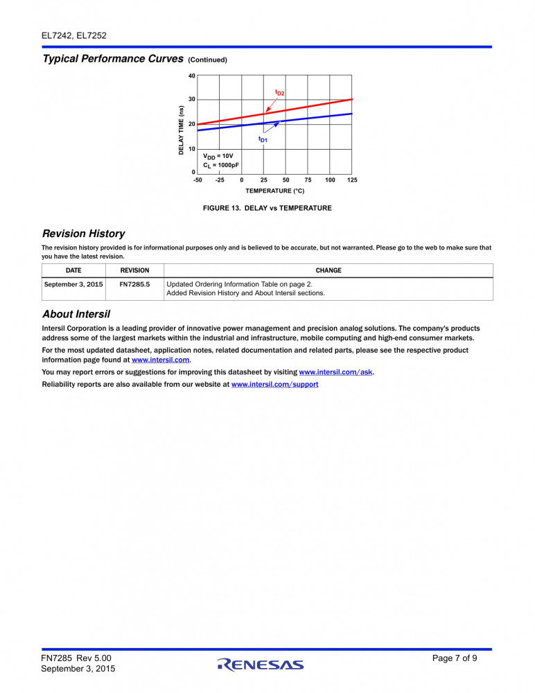 EL7242CSZ datasheet page 7