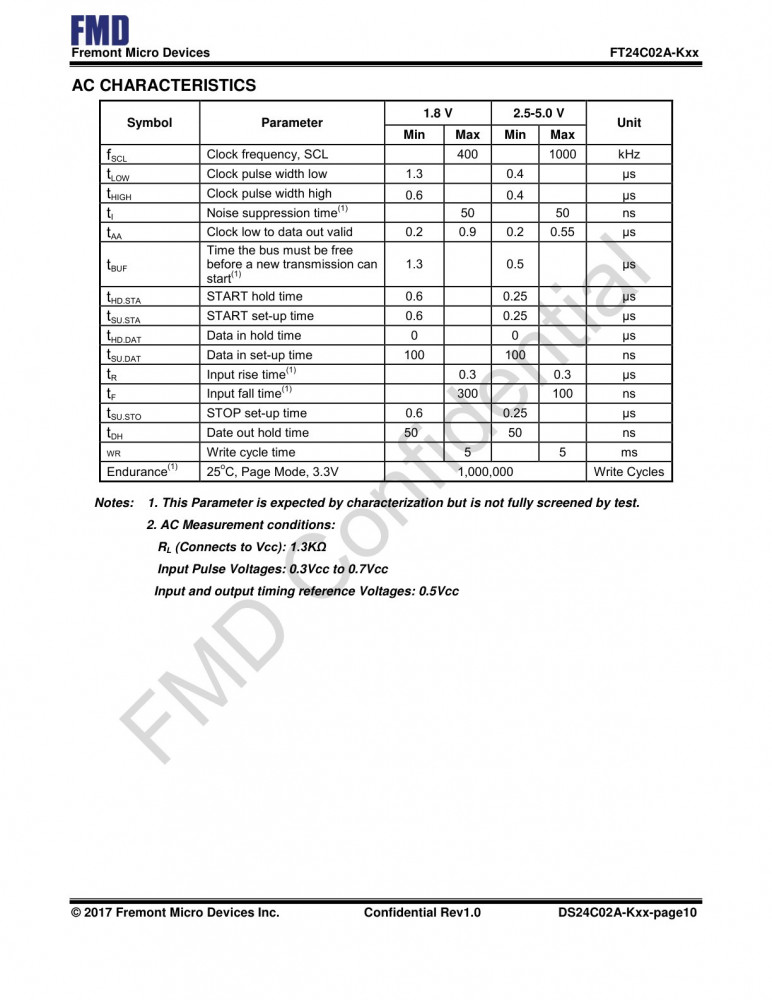 FT24C02A-KSR-T datasheet page 10
