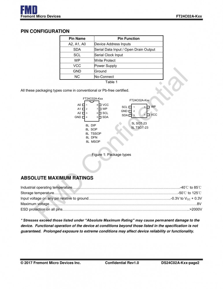 FT24C02A-KSR-T datasheet page 2