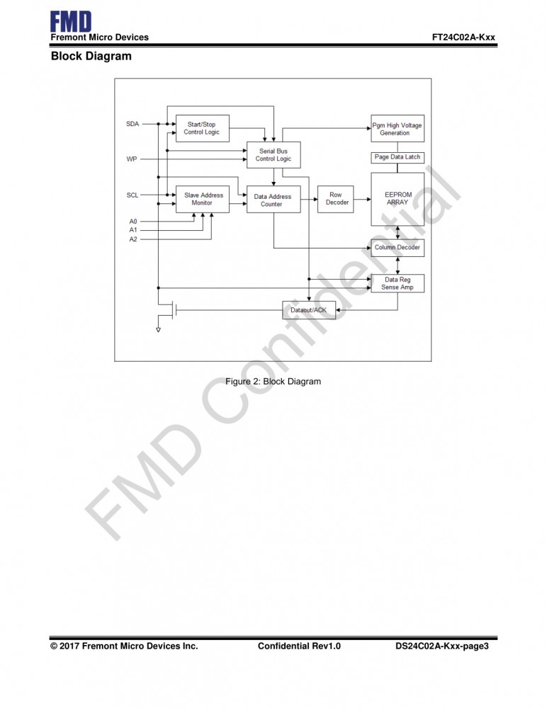 FT24C02A-KSR-T datasheet page 3