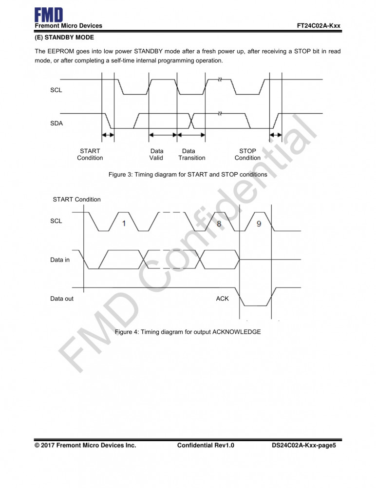 FT24C02A-KSR-T datasheet page 5