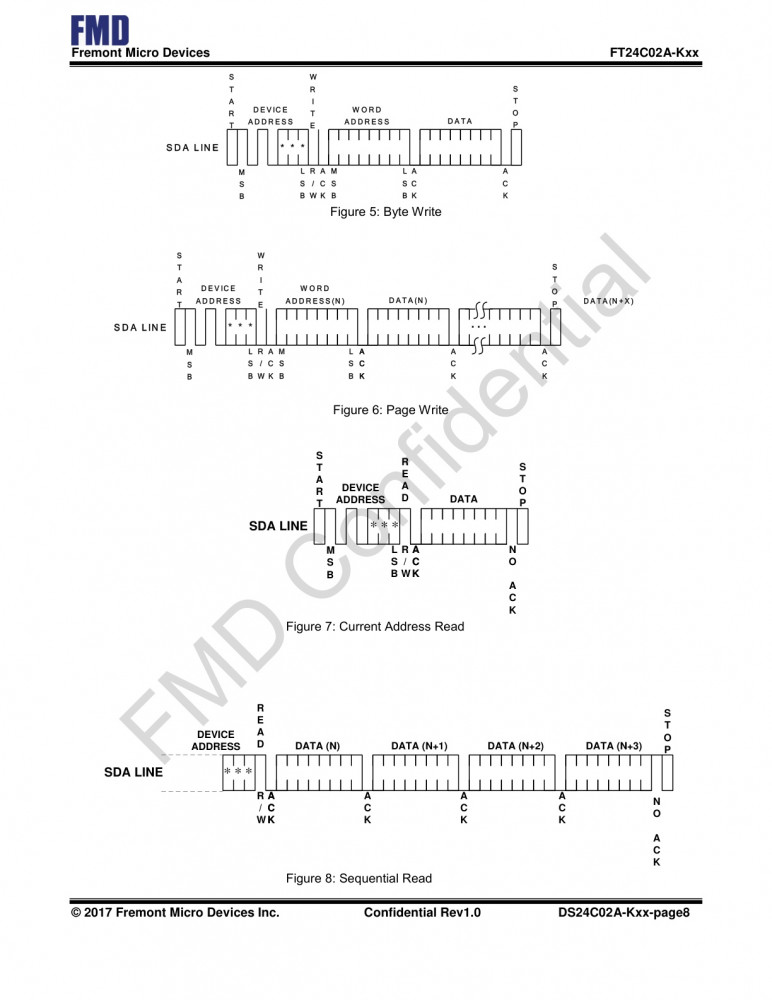 FT24C02A-KSR-T datasheet page 8