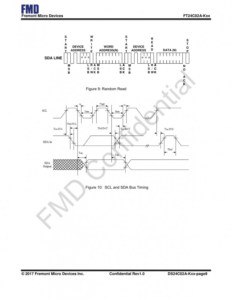FT24C02A-KSR-T datasheet page 9