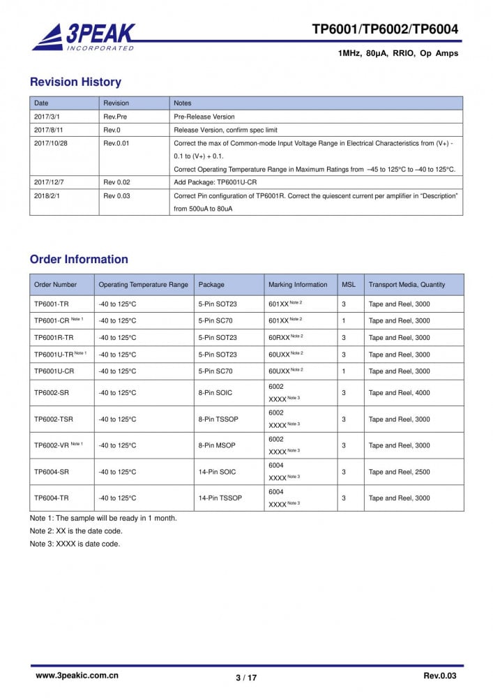 TP6002-SR datasheet page 3