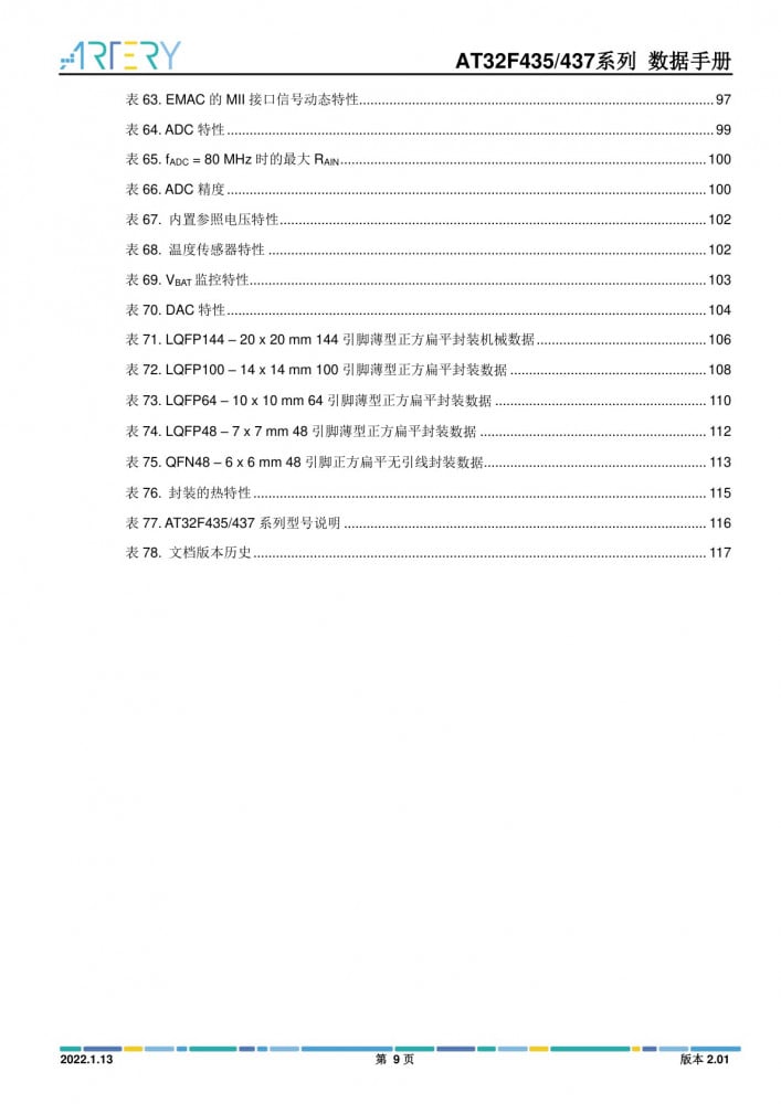 AT32F435CGT7 datasheet page 9