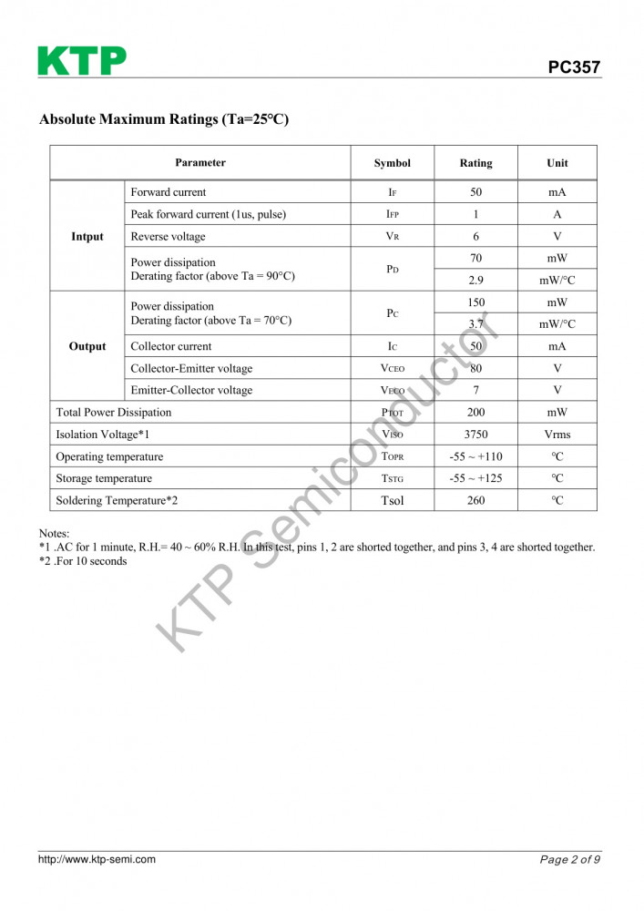 PC357 datasheet page 2