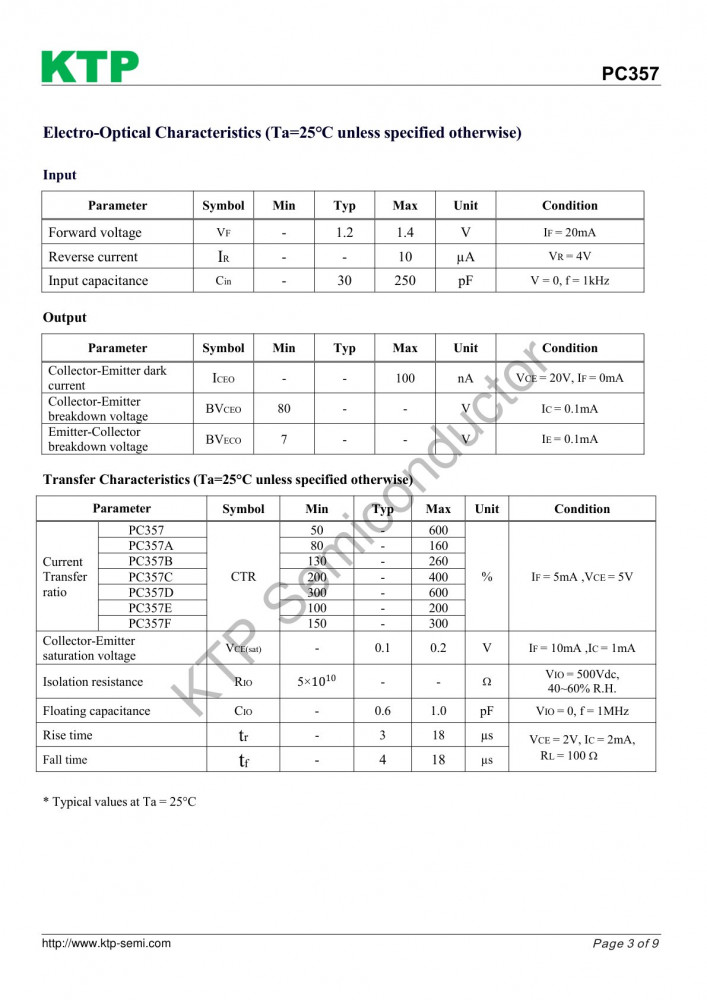 PC357 datasheet page 3