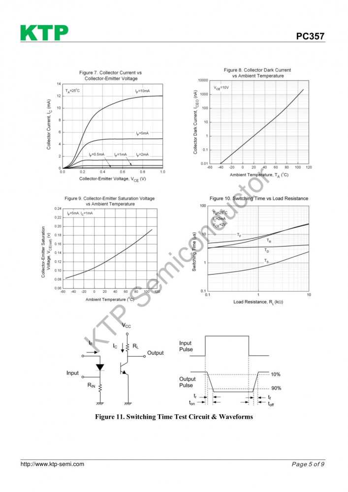 PC357 datasheet page 5