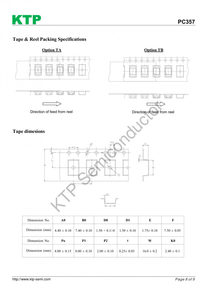 PC357 datasheet page 8