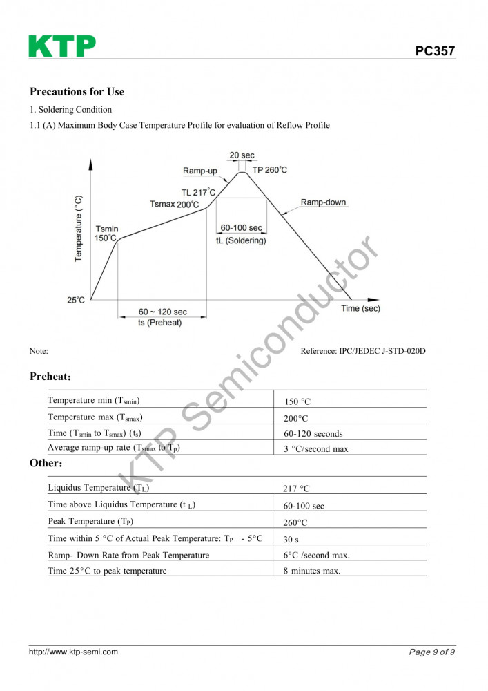 PC357 datasheet page 9