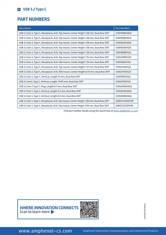 Amphenol USB 3.2 Type-C product document page 3