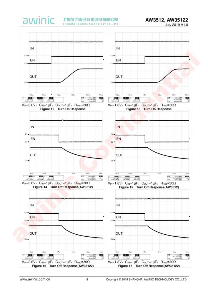 AW3512FDR datasheet page 8
