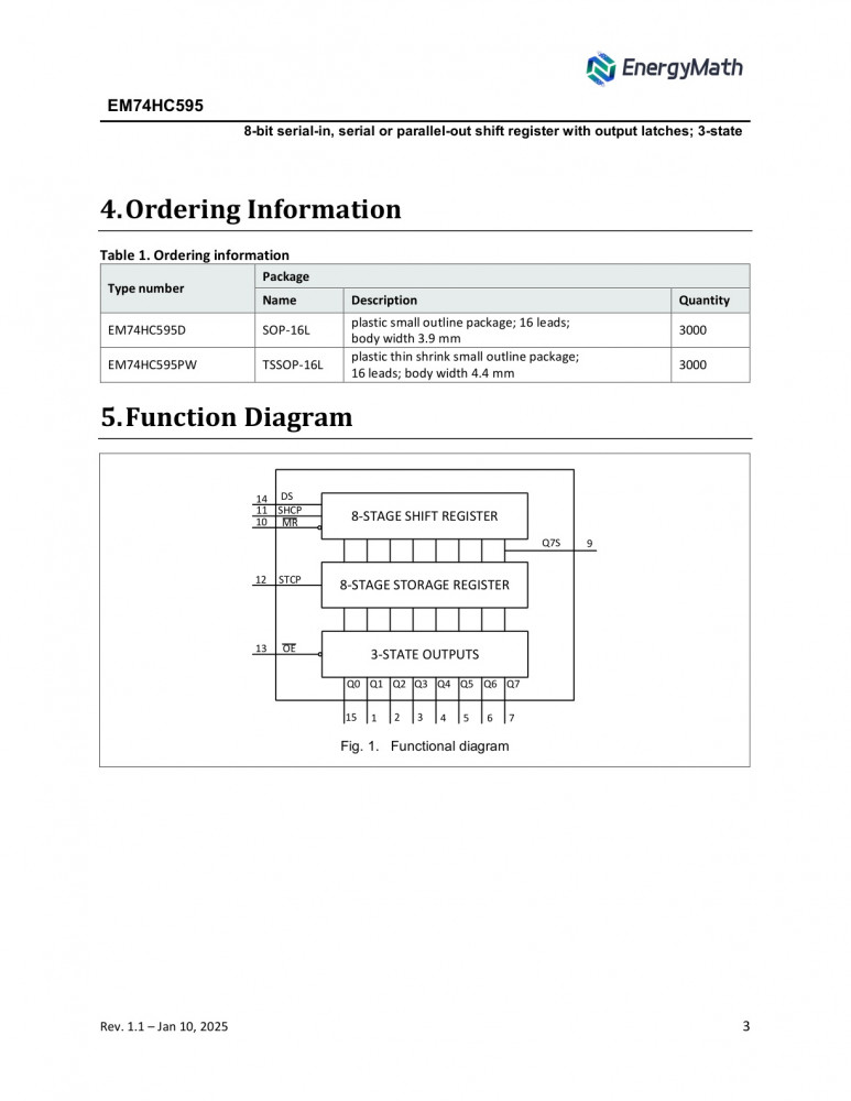 EM74HC595D datasheet page 3