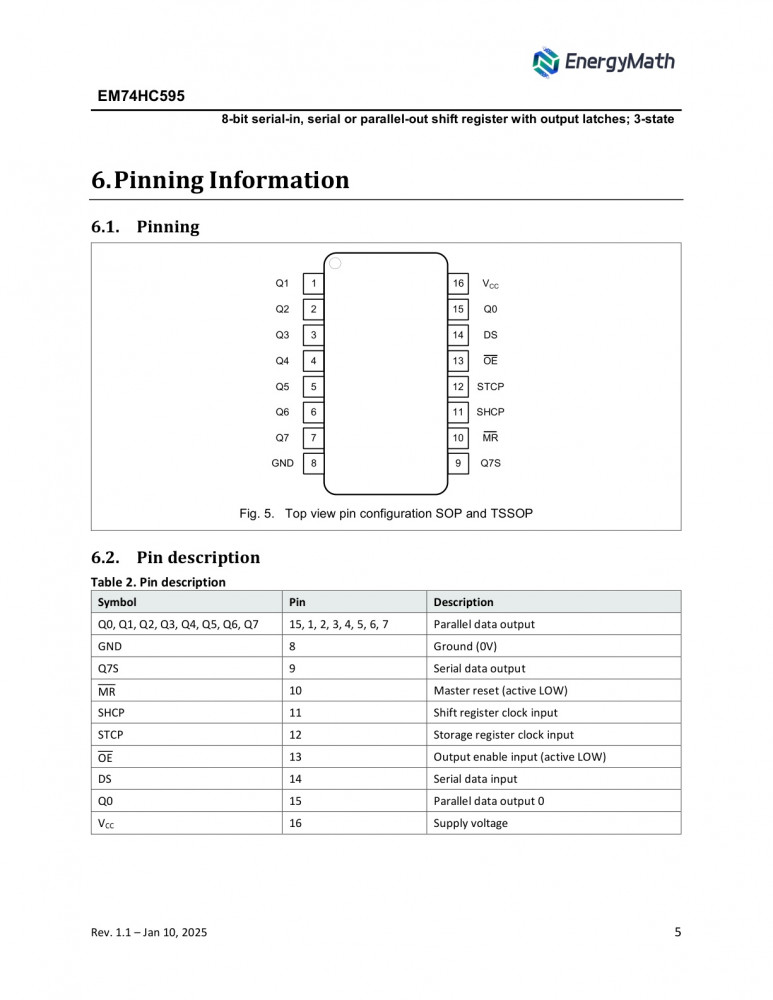 EM74HC595D datasheet page 5