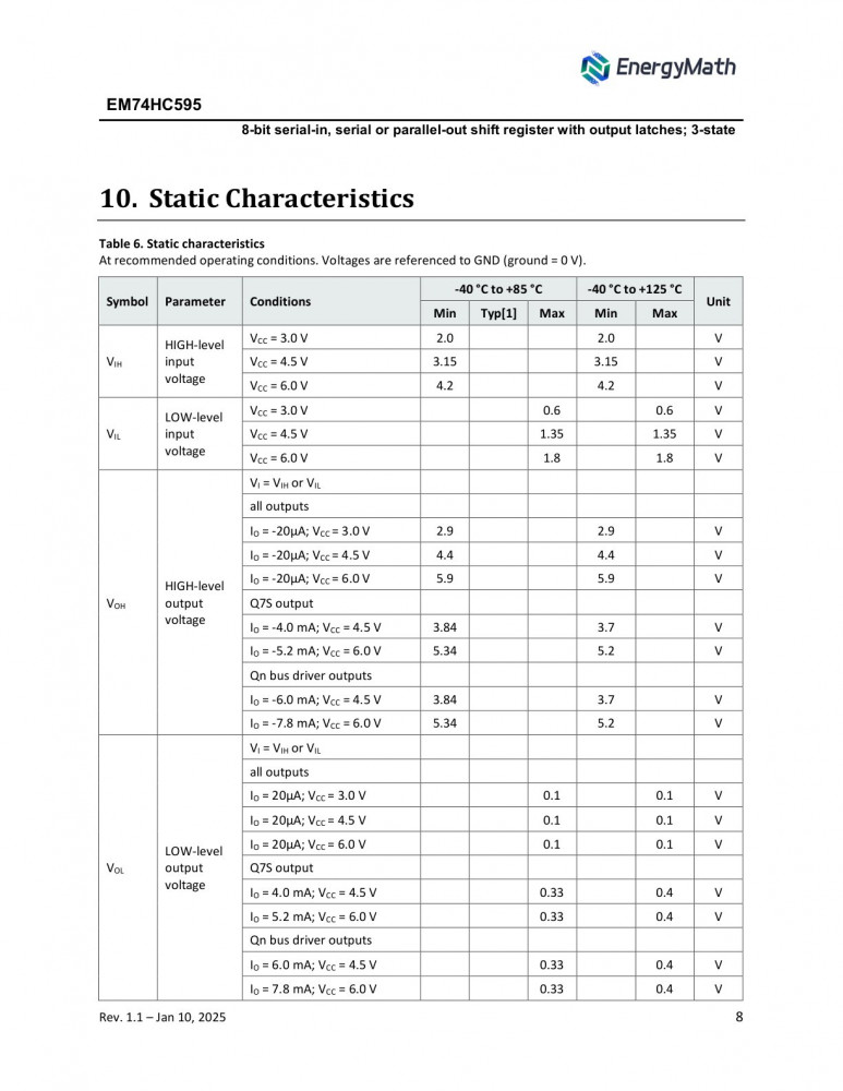 EM74HC595D datasheet page 8