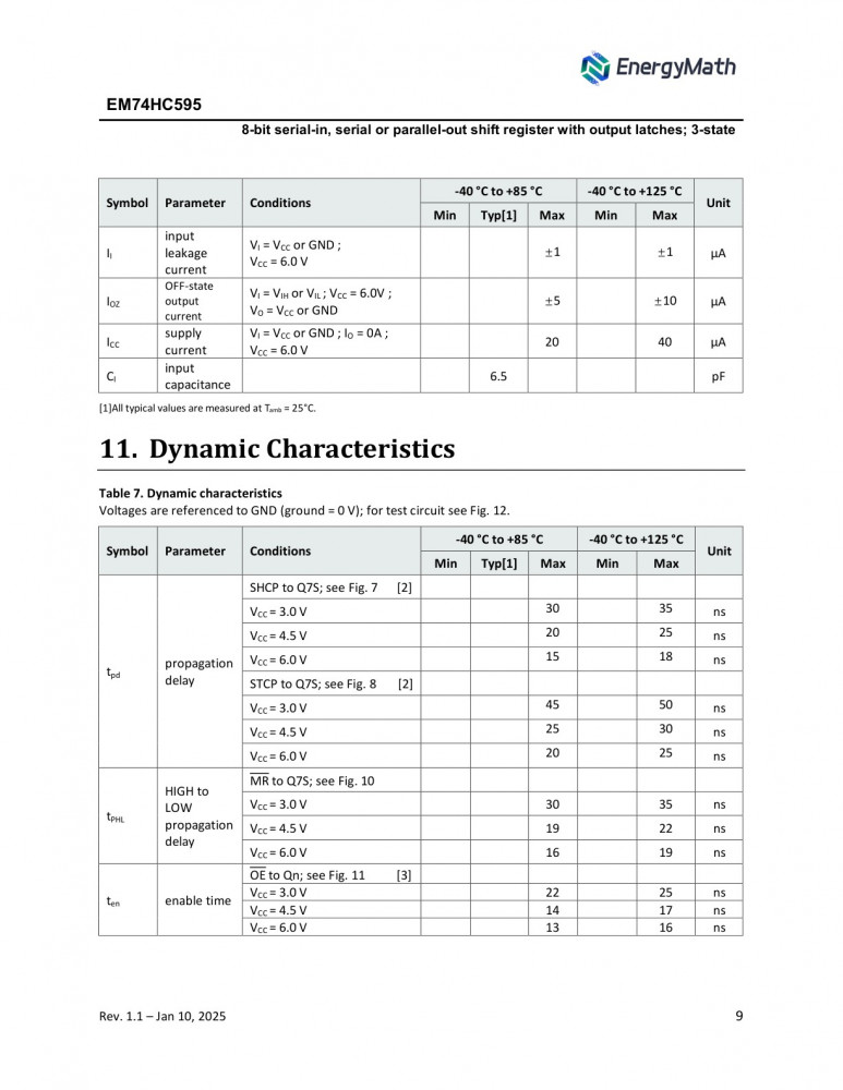 EM74HC595D datasheet page 9