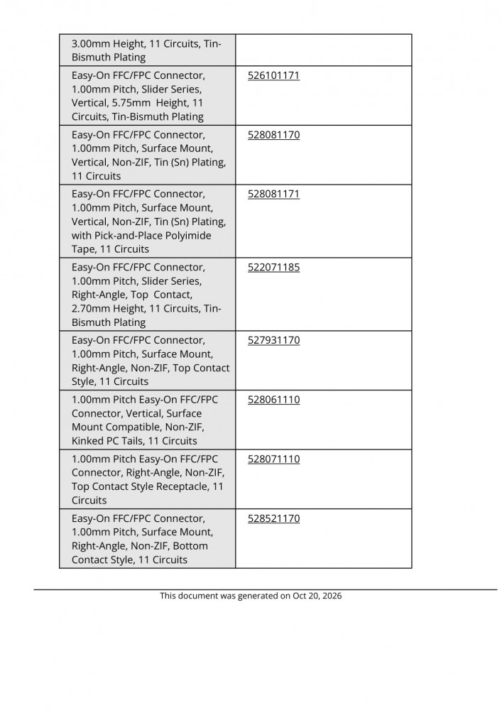 MOLEX 15167 FFC family specification page 3