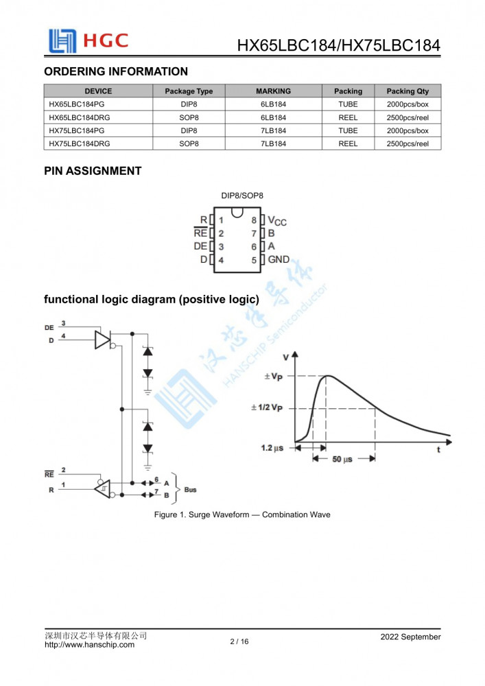 HX75LBC184DRG datasheet page 2