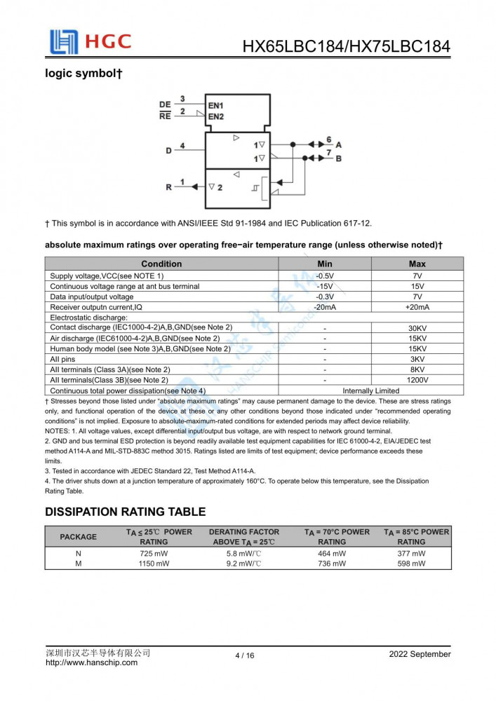 HX75LBC184DRG datasheet page 4