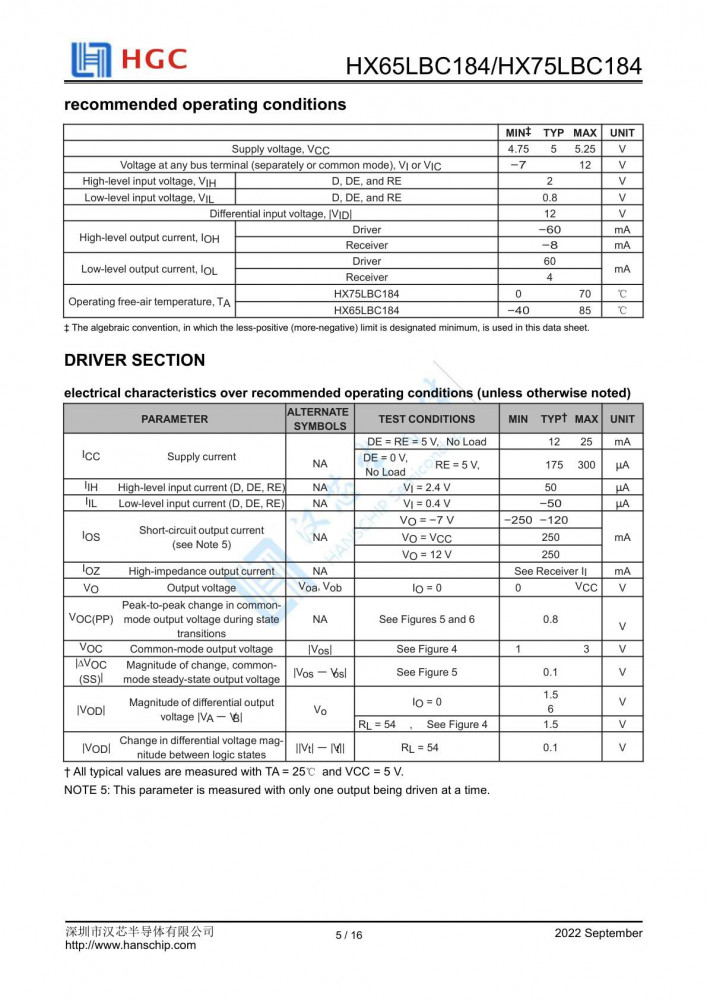 HX75LBC184DRG datasheet page 5