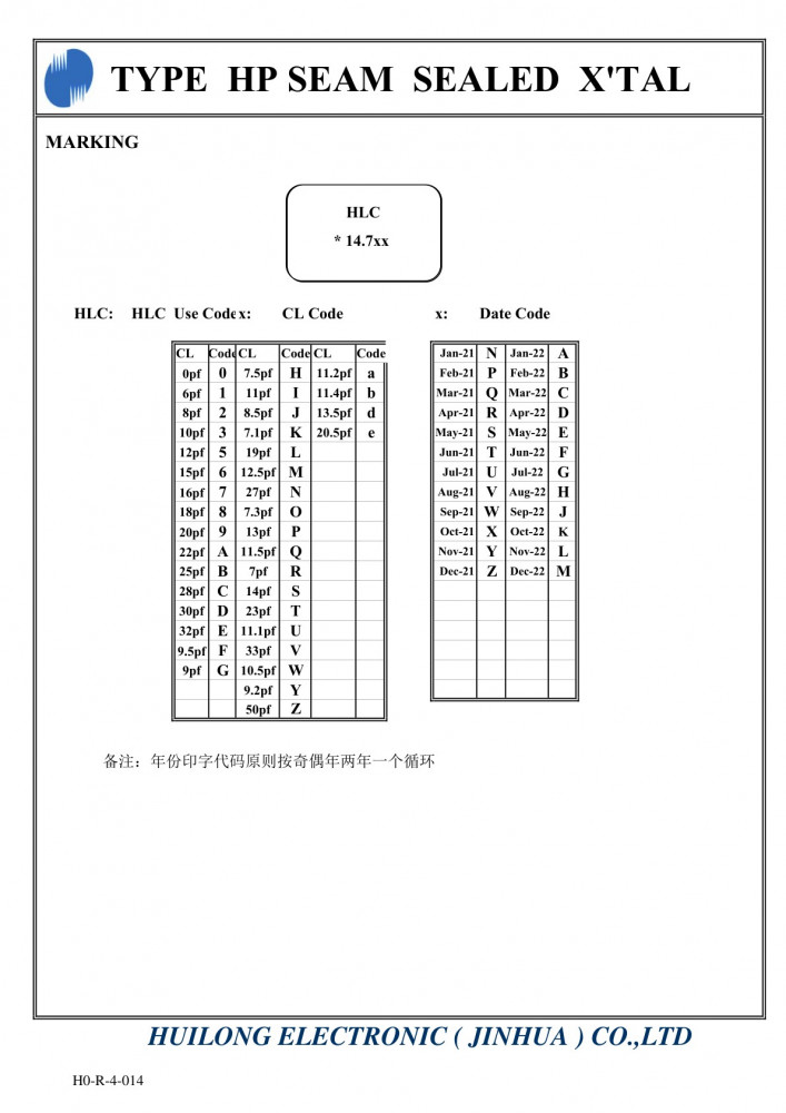 HP14745007 marking and coding page